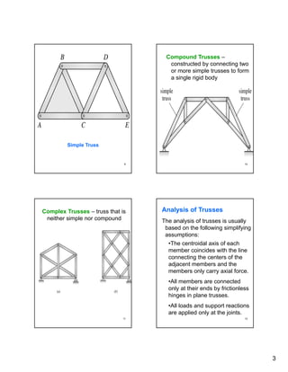 L5 truss structures | PDF