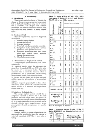 Laboratory Investigation of Conventional Asphalt Mix Using Shell ...