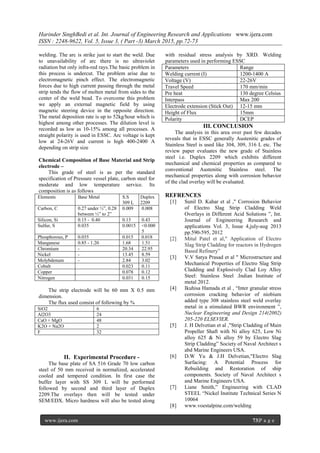 Microstructure, Mechanical Properties & Corrosion Behavior of Duplex ...
