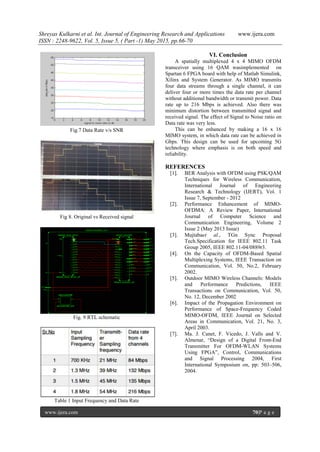 VLSI Implementation of OFDM Transceiver for 802.11n systems | PDF