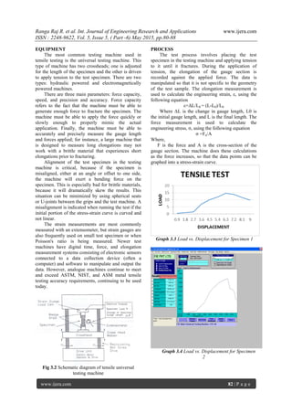 Experimental Test of Stainless Steel Wire Mesh and Aluminium Alloy With ...