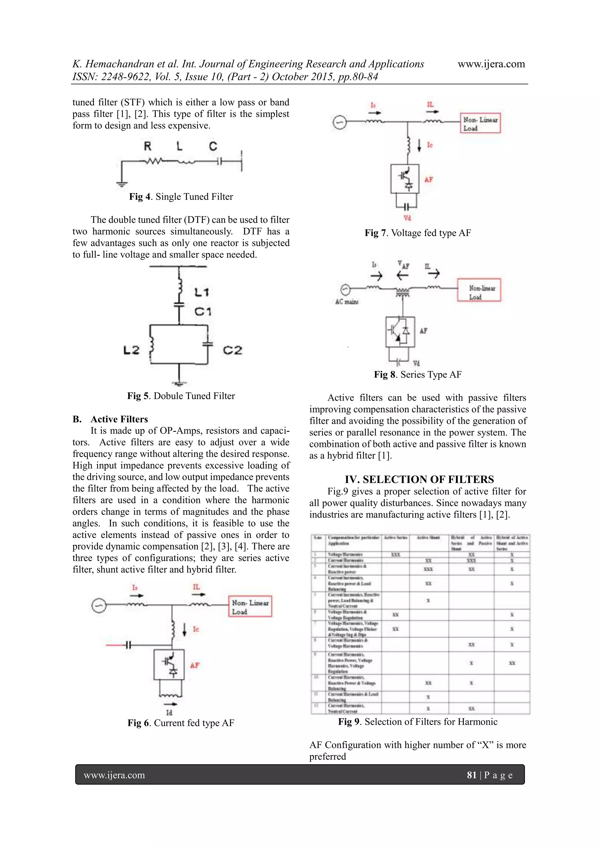 Harmonic Mitigation in a Single Phase Non-Linear Load Using SAPF with PI Controller | PDF