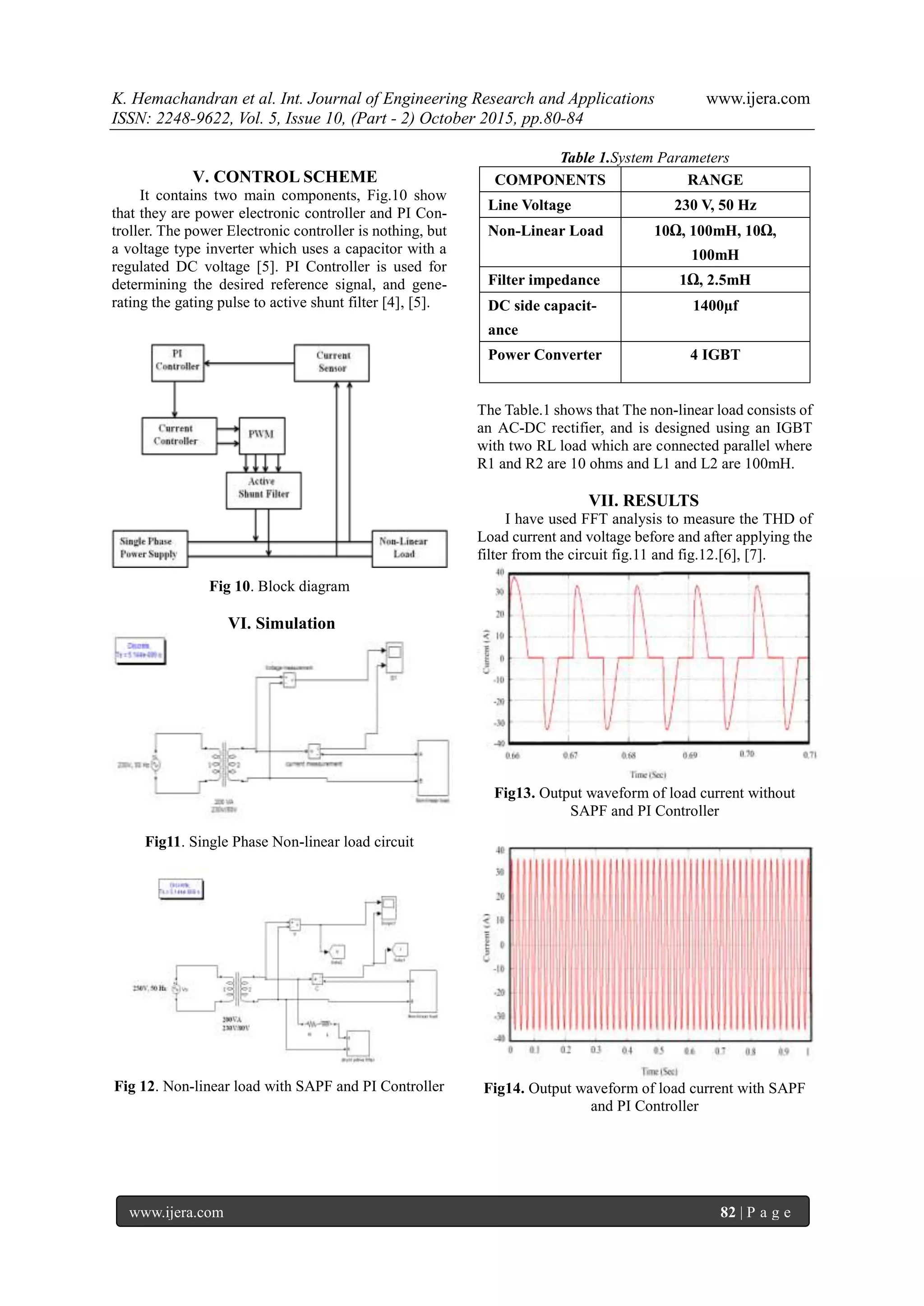 Harmonic Mitigation in a Single Phase Non-Linear Load Using SAPF with PI Controller | PDF