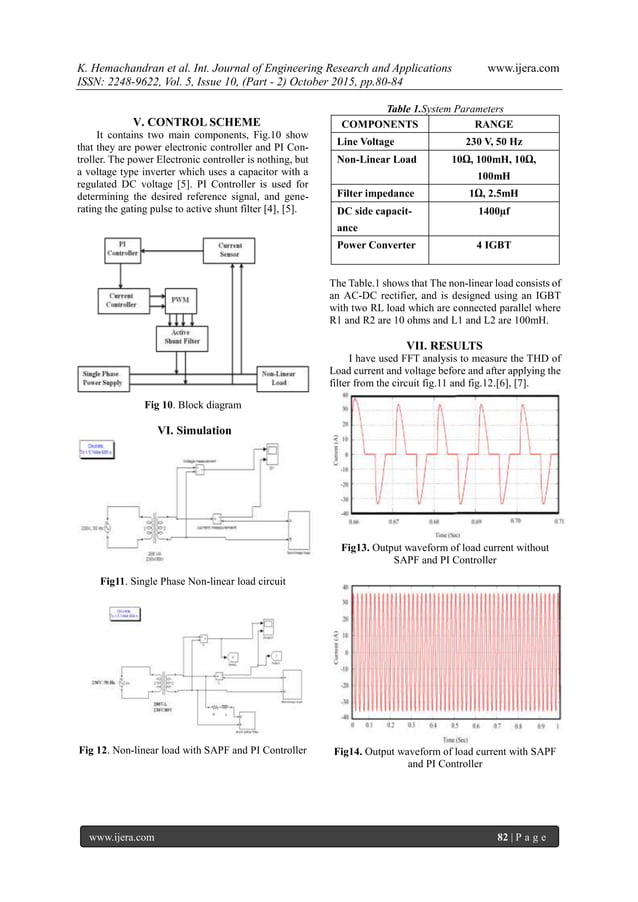 Harmonic Mitigation in a Single Phase Non-Linear Load Using SAPF with PI Controller | PDF