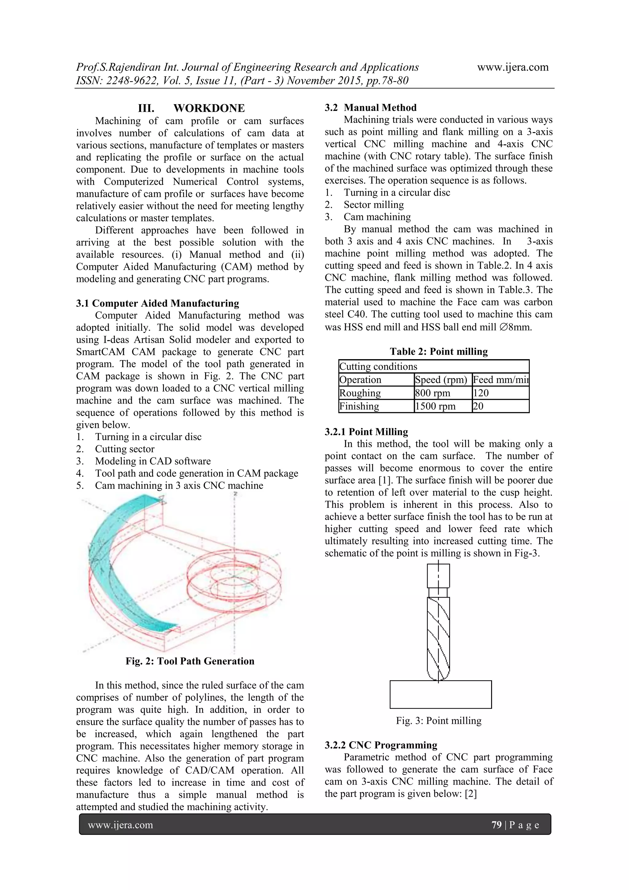 CNC Machining of Face Cam on a Cylindrical Sector | PDF