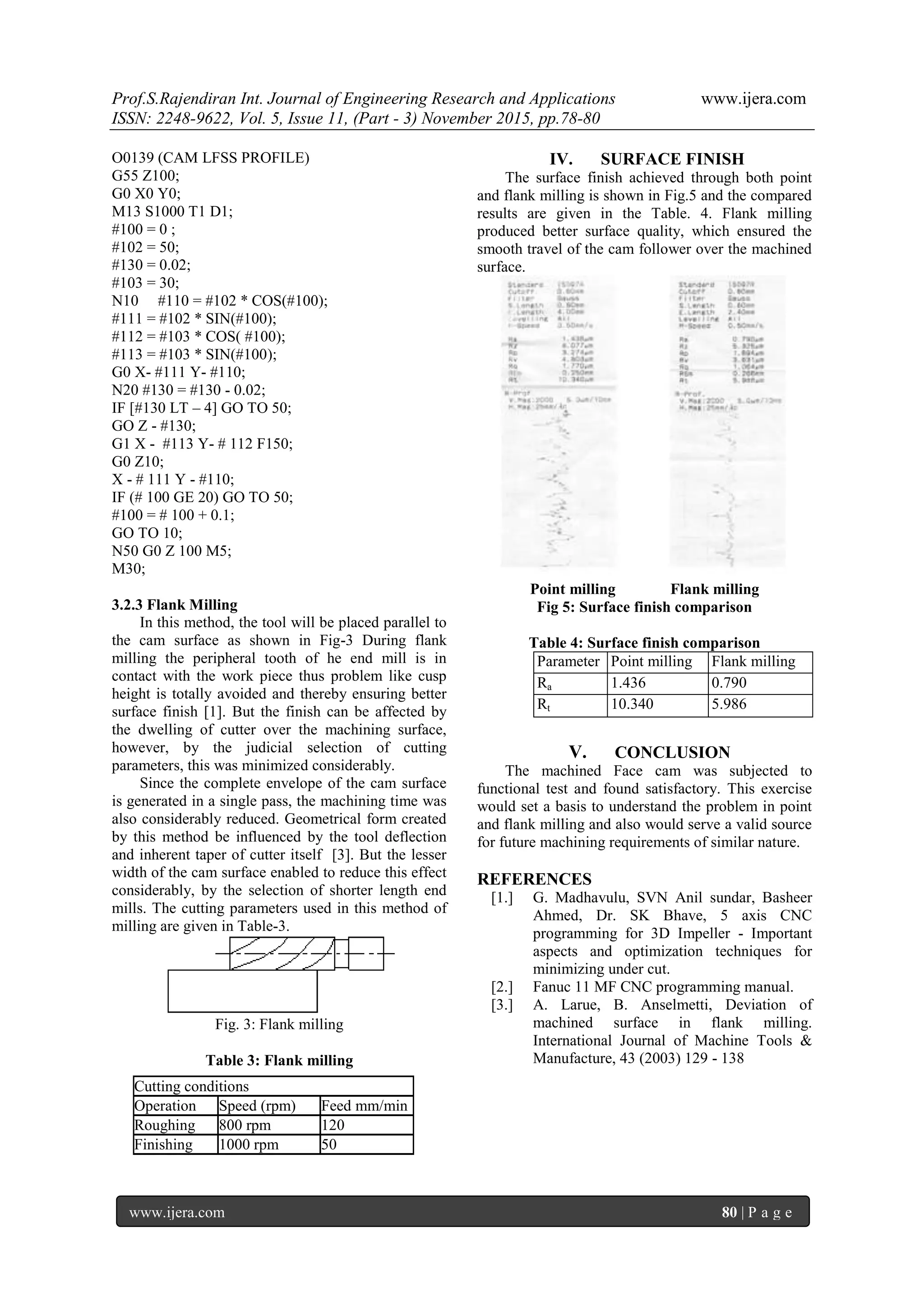 CNC Machining of Face Cam on a Cylindrical Sector | PDF