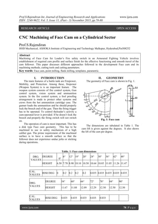 CNC Machining of Face Cam on a Cylindrical Sector | PDF | Arms & Ammunition | Sensitive Topics