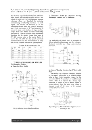 FLC-Based DTC Scheme for a New Approach of Two-Leg VSI Fed Induction Motor | PDF