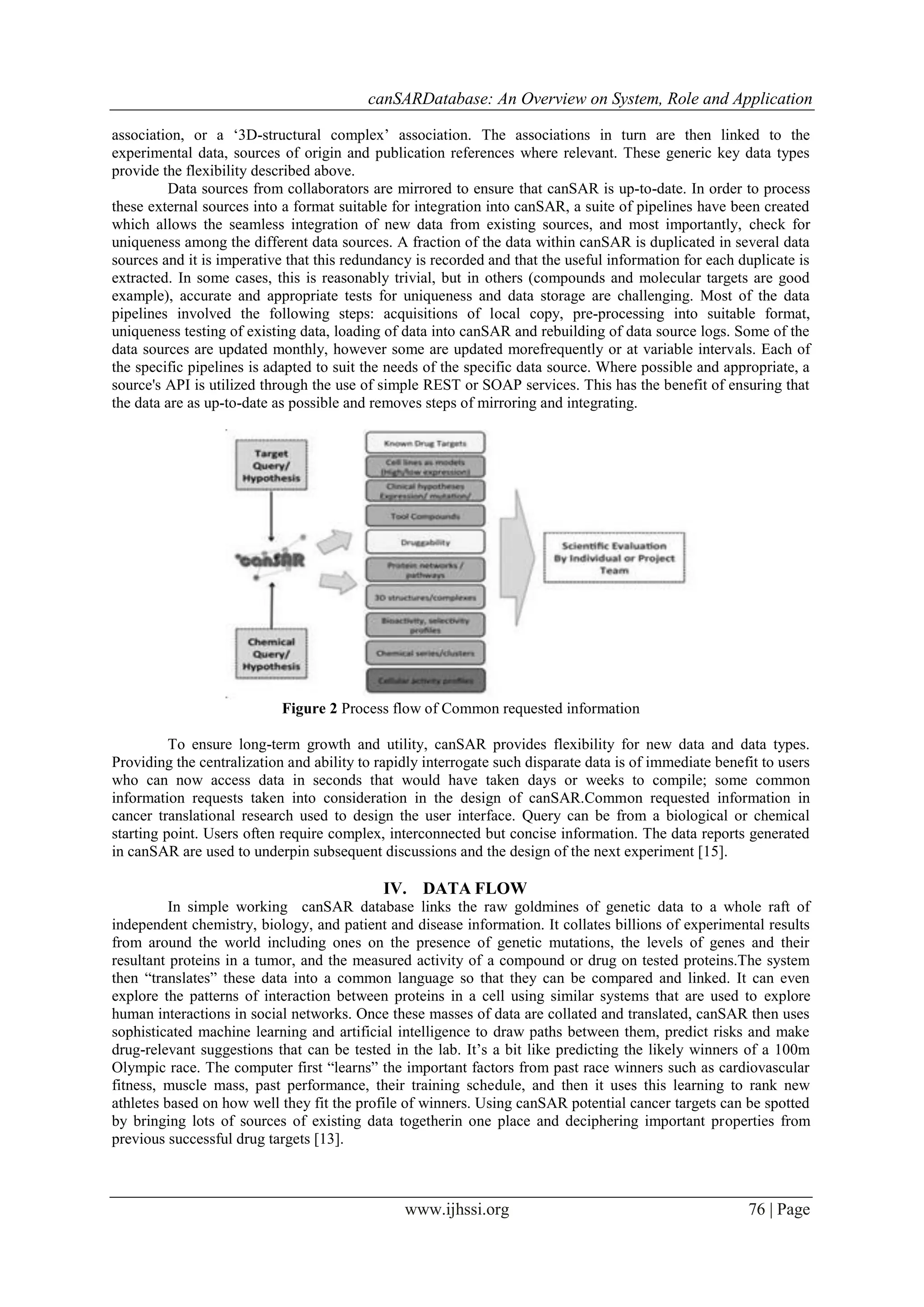 Can SAR Database: An Overview on System, Role and Application | PDF