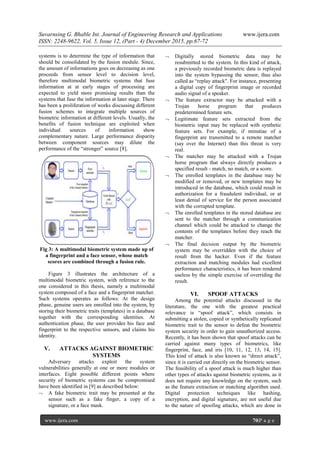 A Survey of Security of Multimodal Biometric Systems | PDF