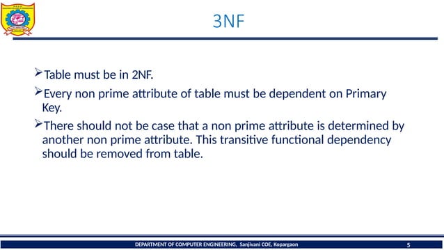 Learning of 3NF BCNF Normal Forms in DBMS.pptx