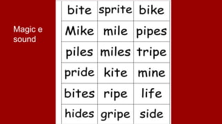 Thomas Edison and his inventions CKLA VOCA | PPTX