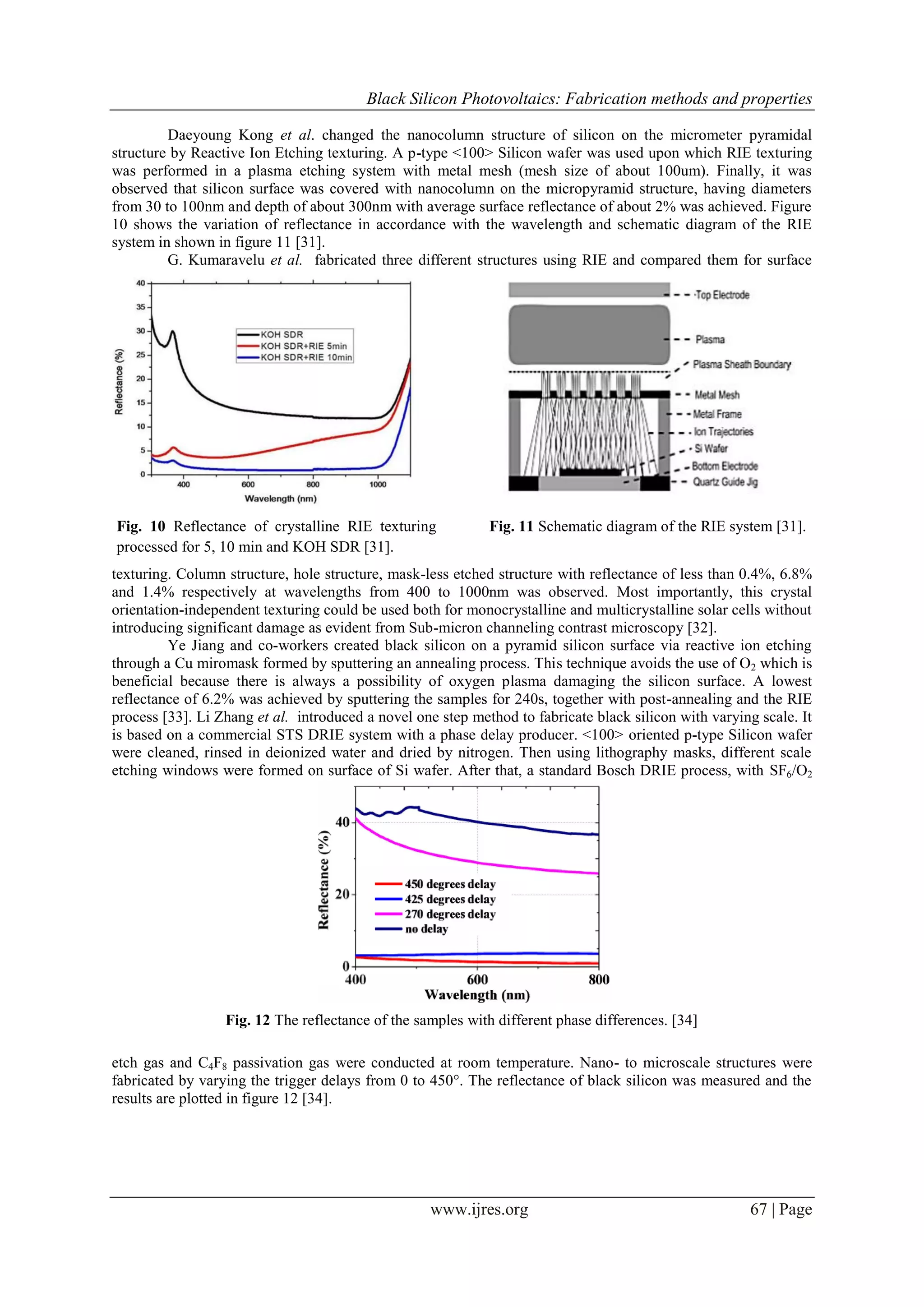 Black Silicon Photovoltaics: Fabrication methods and properties | PDF