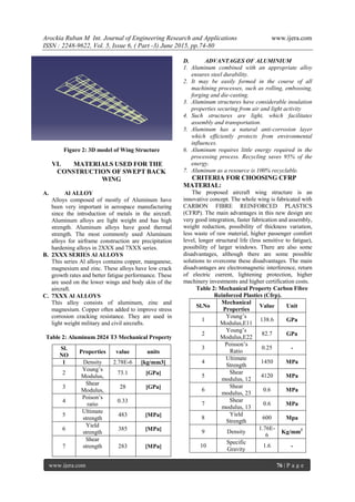 Structural Weight Optimization of Aircraft Wing Component Using FEM Approach. | PDF