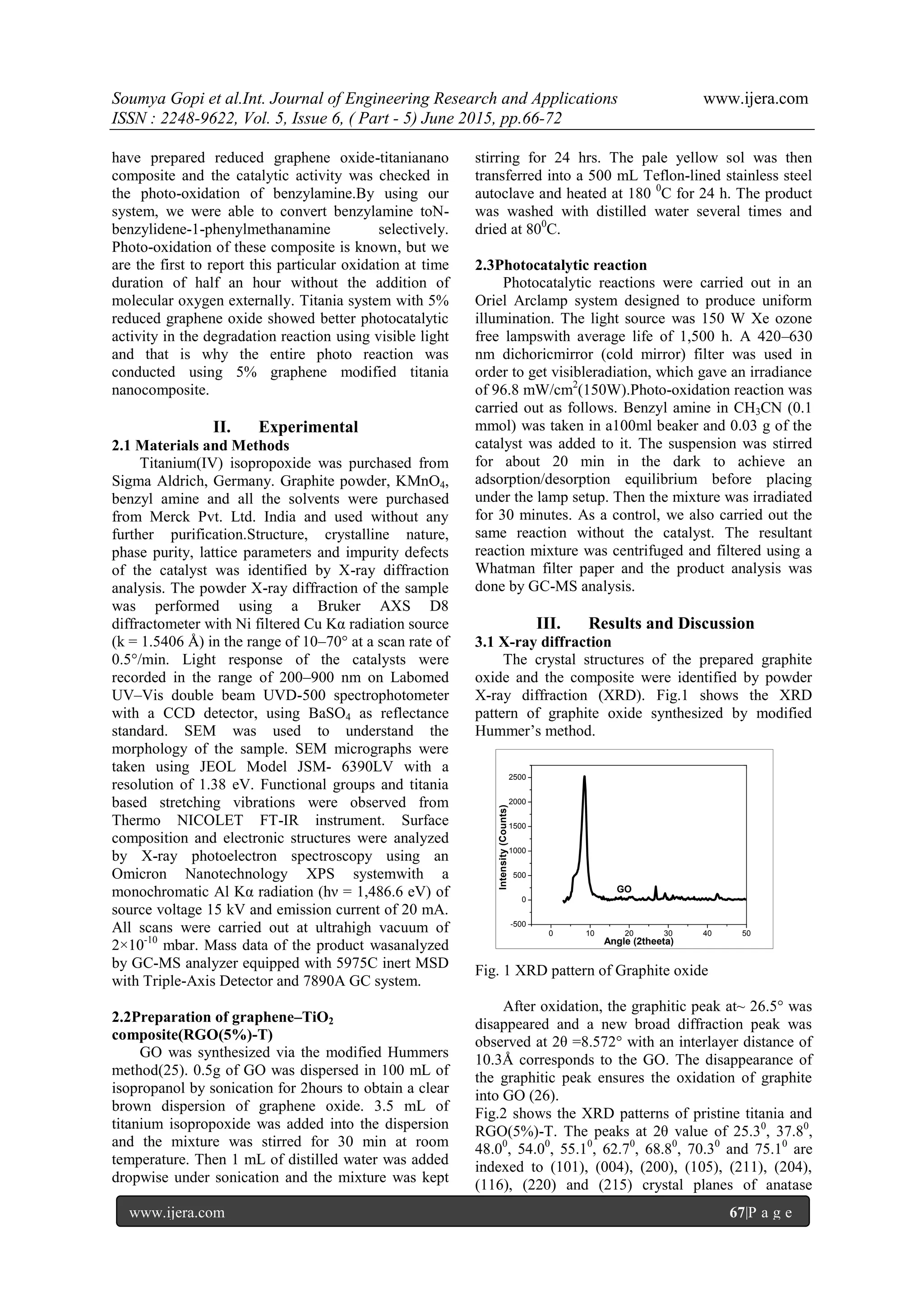 Visible Light Induced Selective Photocatalytic Oxidation of Benzyl Amine to N-benzylidene-1 ...