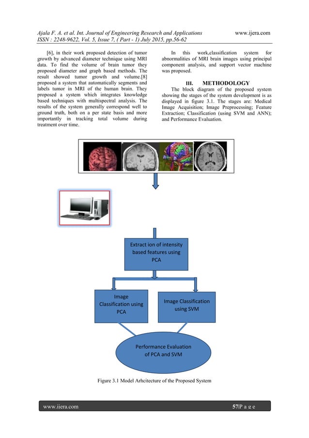 Classification of Abnormalities in Brain MRI Images Using PCA and SVM