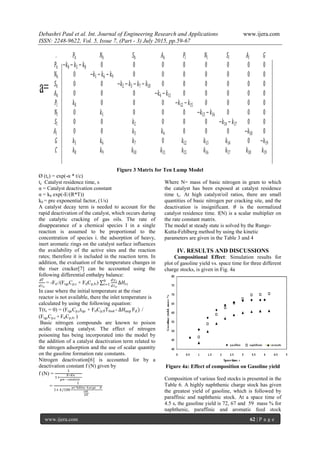Simulation of FCC Riser Reactor Based on Ten Lump Model | PDF