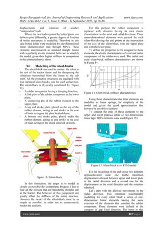 Development of a Model for the Simulation of ROPS Tests on Agricultural ...