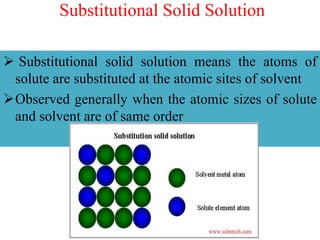 L5_Aalloying need_solid solution types_rules_MMS | PPT