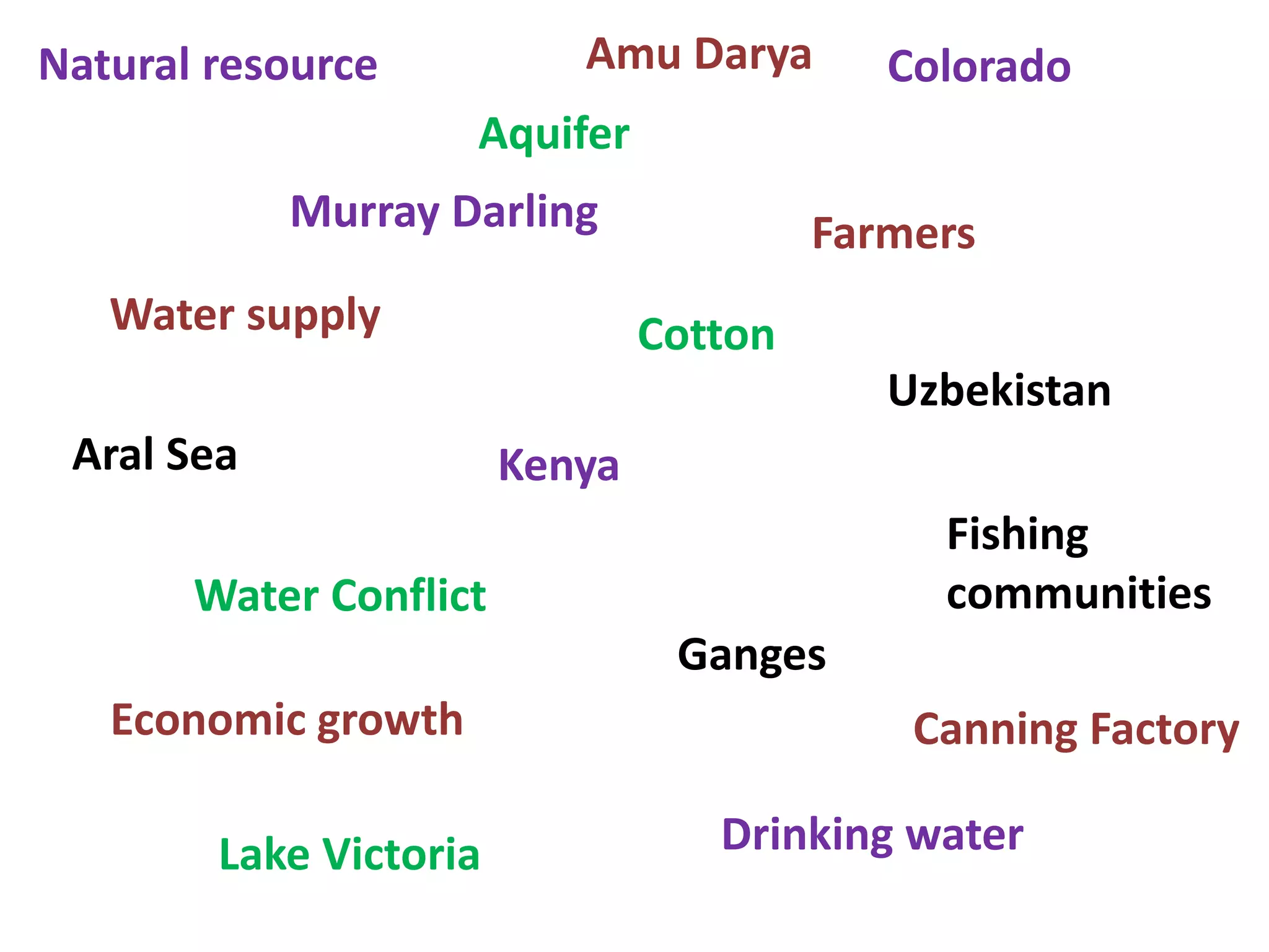 L5 ap water geopolitics | PPT