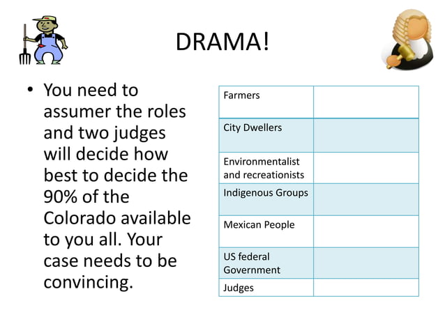 L5 ap water geopolitics | PPT