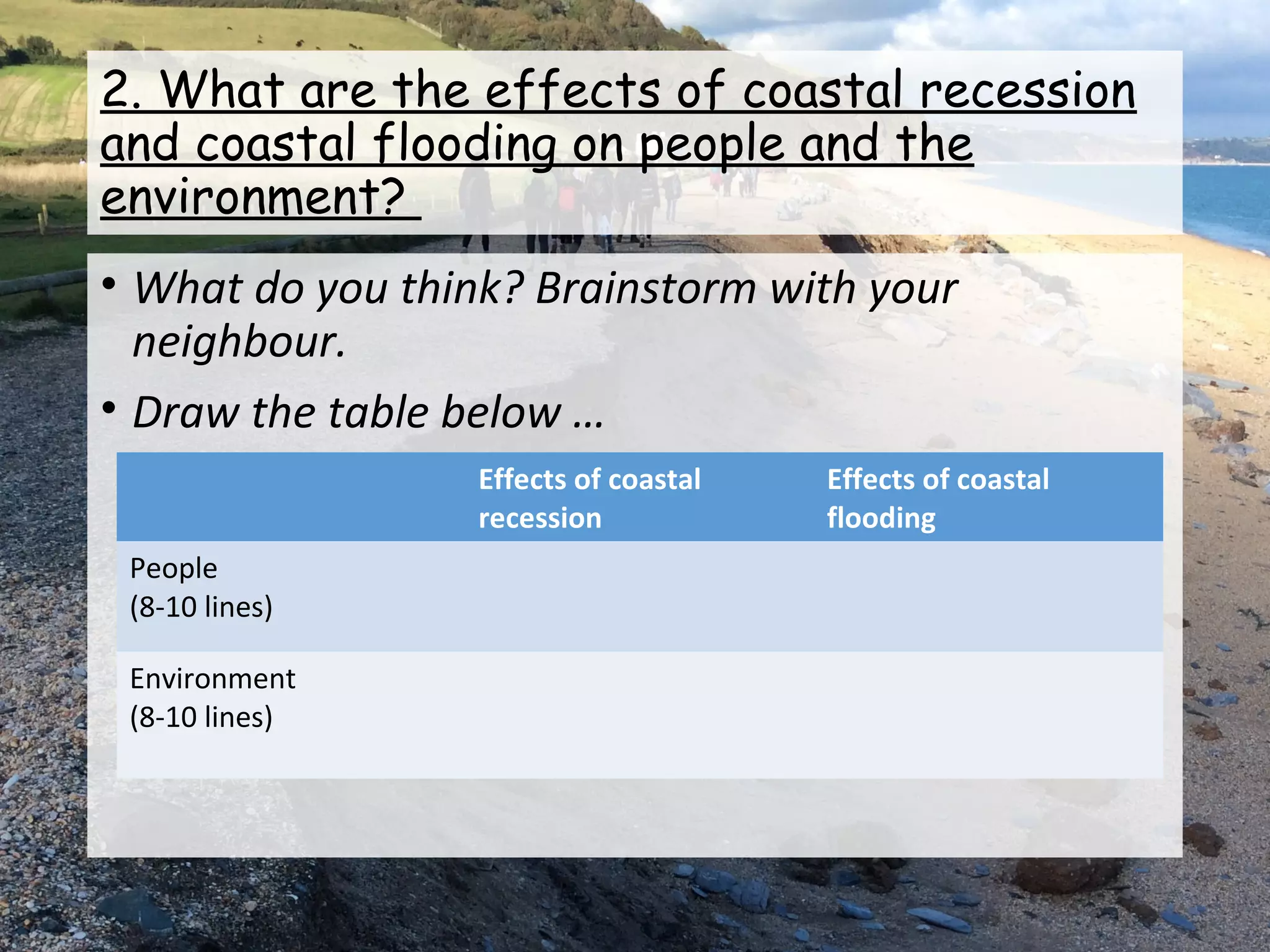 L5 ap weather climate human activities on the coast | PPT