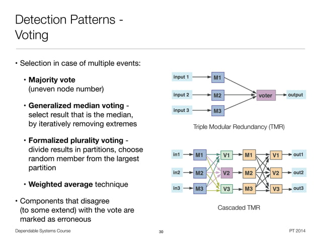 Dependable Systems -Fault Tolerance Patterns (4/16) | PPT