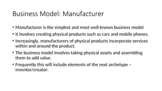 Lecture slide on different types of Business model.ppt
