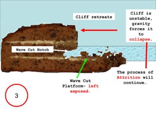 L5b wave cut platforms | PPT | Geography | Science