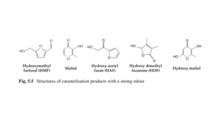 L5 Caramelization and ascorbic acid.pptx