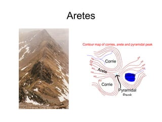 L 5 Corries, Aretes Pyramid Peaks | PPT