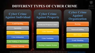 L5 Cyber Crime.pptx