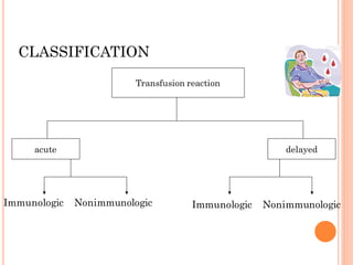 L5 D.pdf....hDN hemolytic disease in new born | PPT