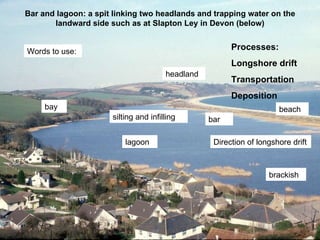 L5 Distictive Coastal Deposition Features | PPT