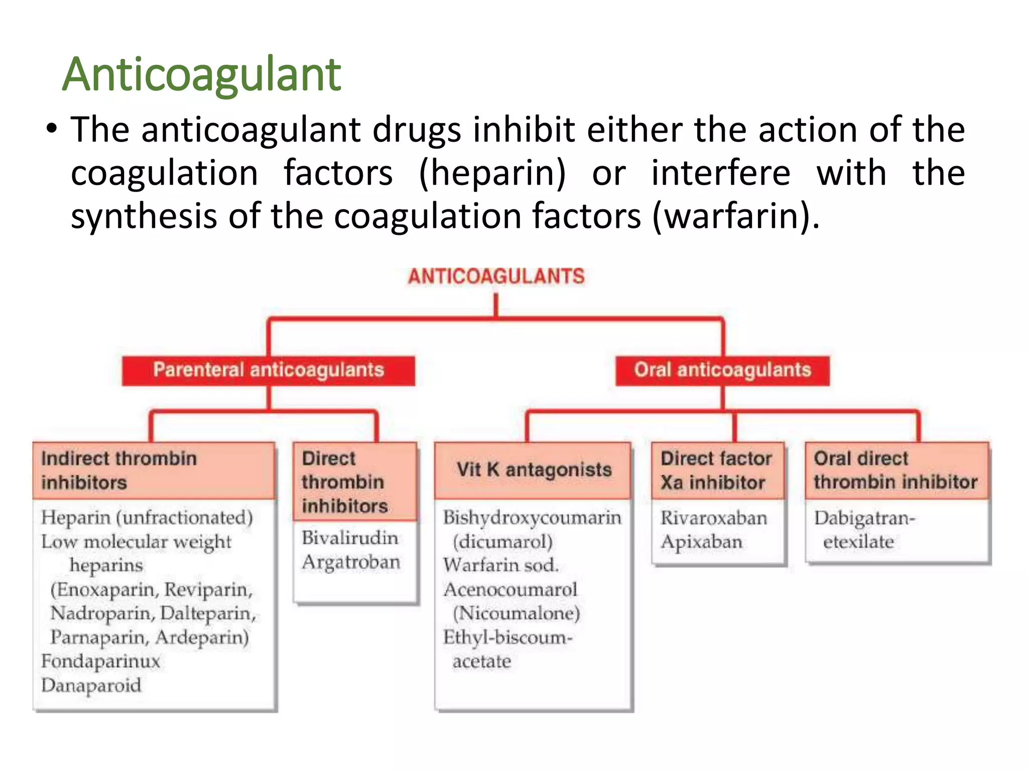 Drugs used in haematological disorders | PPTX