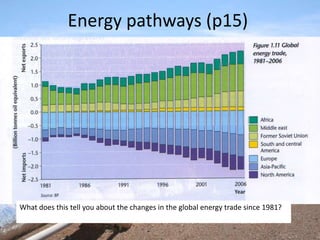 L5 energy pathways | PPTX