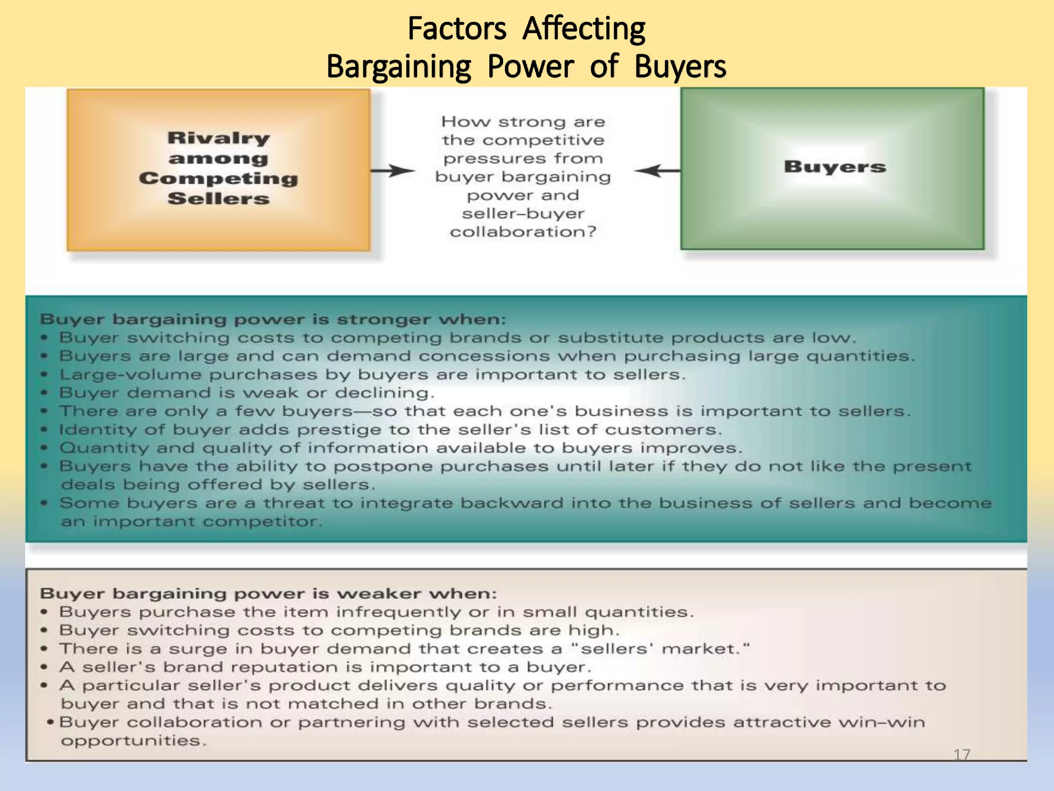 L 5 external environment | PPT