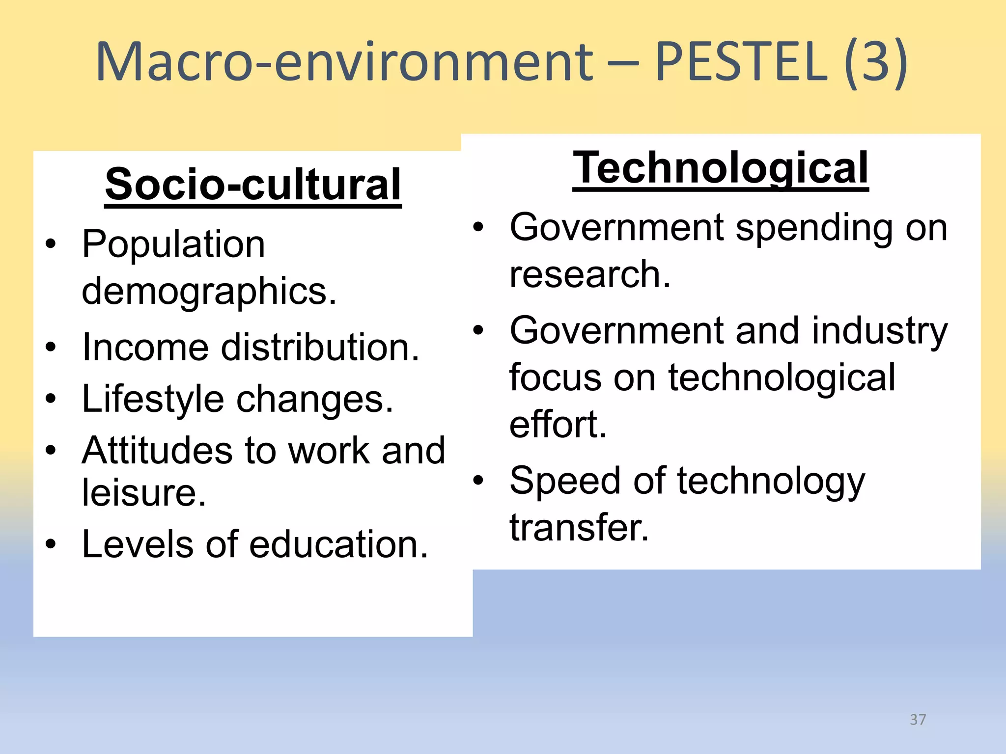 L 5 external environment | PPT