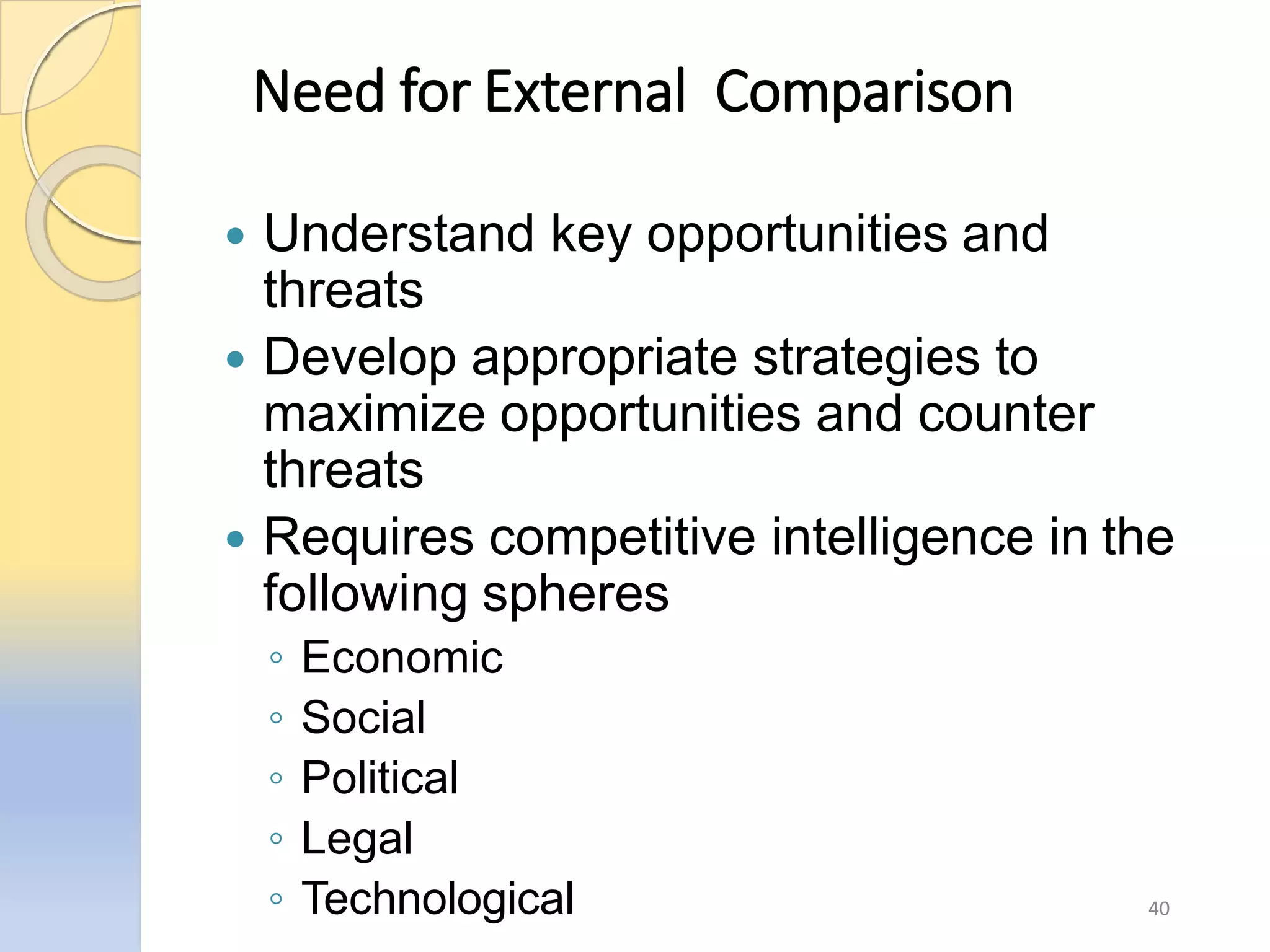 L 5 external environment | PPT