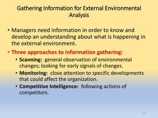L 5 external environment | PPTX
