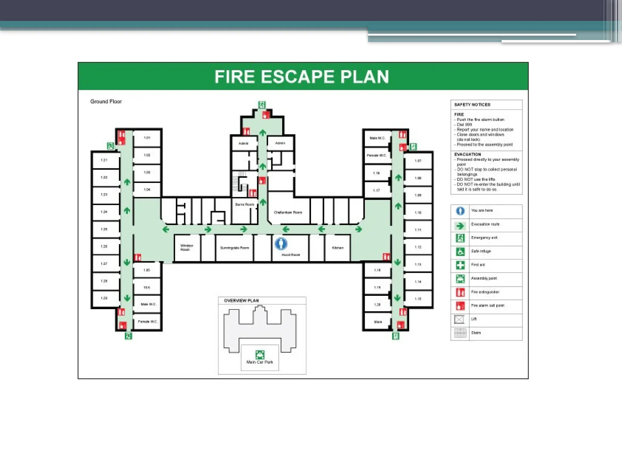 FIRE FIGHTING SYSTEM RES557 ESTATE MANAGEMENT | PPTX