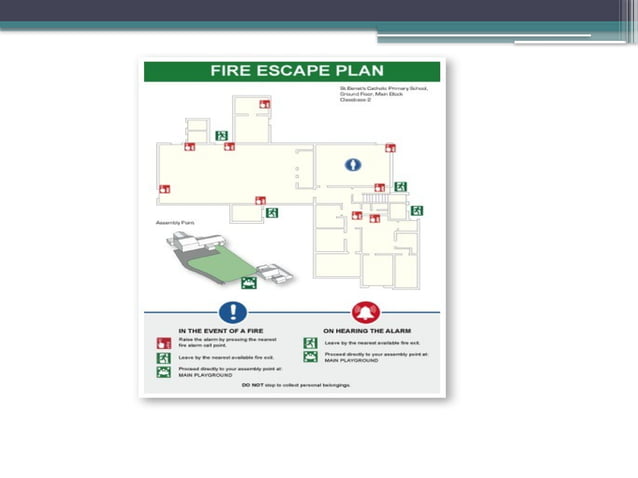 FIRE FIGHTING SYSTEM RES557 ESTATE MANAGEMENT | PPT