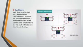 Fire_Alarm_System, fire detectors, fire controlling.pptx