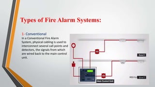 Fire_Alarm_System, fire detectors, fire controlling.pptx
