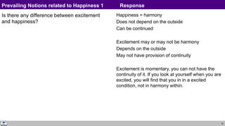L 5 Happiness and Prosperity – Current Scenario v2.ppt