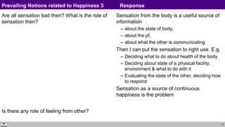 L 5 Happiness and Prosperity – Current Scenario v2.ppt