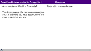 L 5 Happiness and Prosperity – Current Scenario v2.ppt