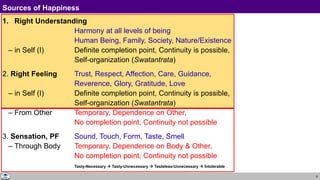 L 5 Happiness and Prosperity – Current Scenario v2.ppt