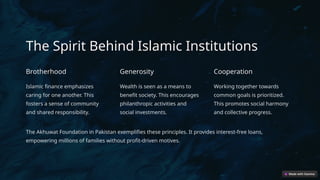 Institutions of Islamic Societies: Role and Impact | PPTX