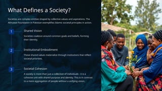 Institutions of Islamic Societies: Role and Impact | PPTX